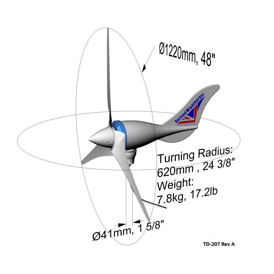 Rutland Wind Generators - Solazone AustraliaSolazone Australia