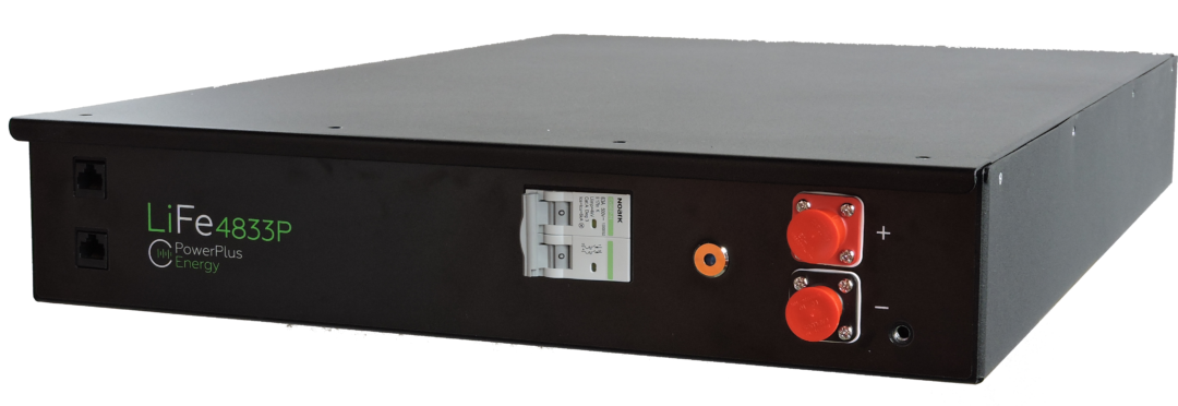 Australia's Best PowerPlus Energy- Solazone AustraliaSolazone Australia