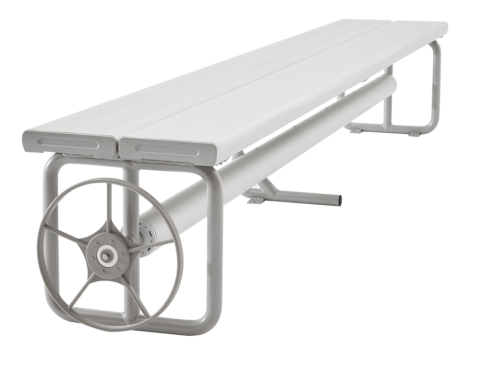 Daisy under-bench Rollers - Solazone AustraliaSolazone Australia